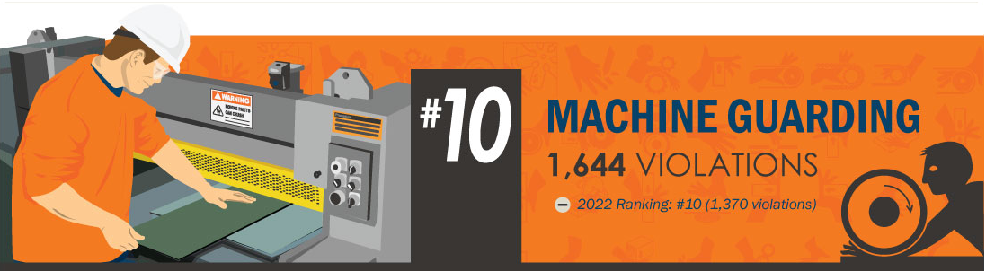 OSHA Violations | OSHA Compliance | DuraLabel