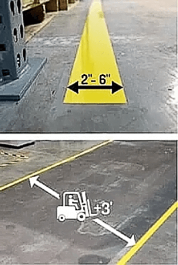 OSHA Floor Marking Guide | Walkway Lines | DuraLabel