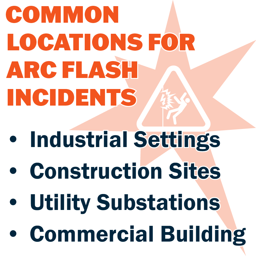 Arc Flash Hazards: Safety & PPE Basics | DuraLabel