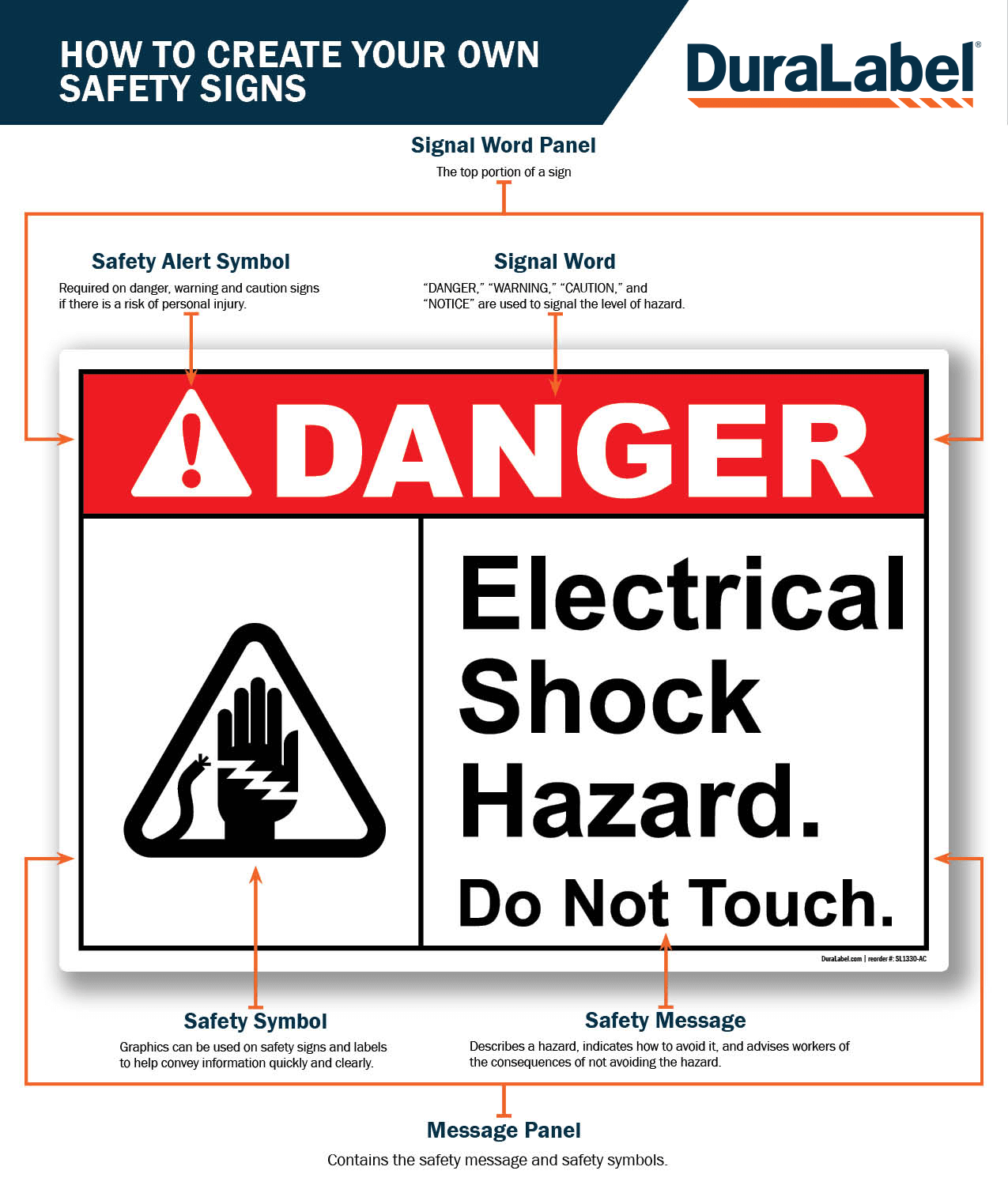 OSHA Compliant Signs | OSHA Signs and Labels | DuraLabel