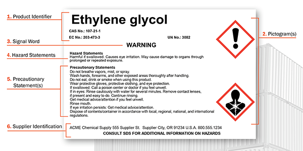 What is HazCom? GHS, OSHA, & Chemical Labeling Standards | DuraLabel