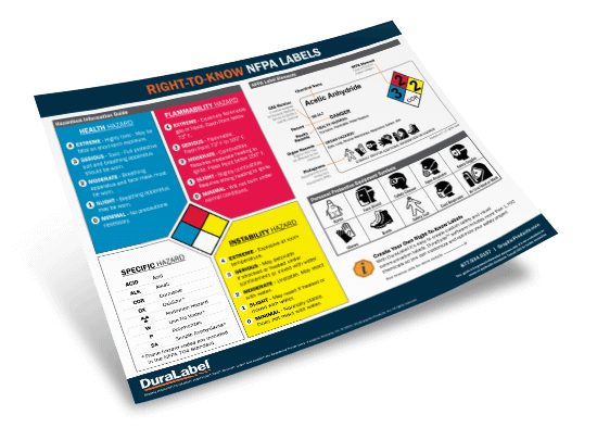 NFPA Diamond Chart | HazCom Safety | DuraLabel