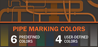 Pipe Labeling Standards & The Benefits of Pipe Marking | DuraLabel