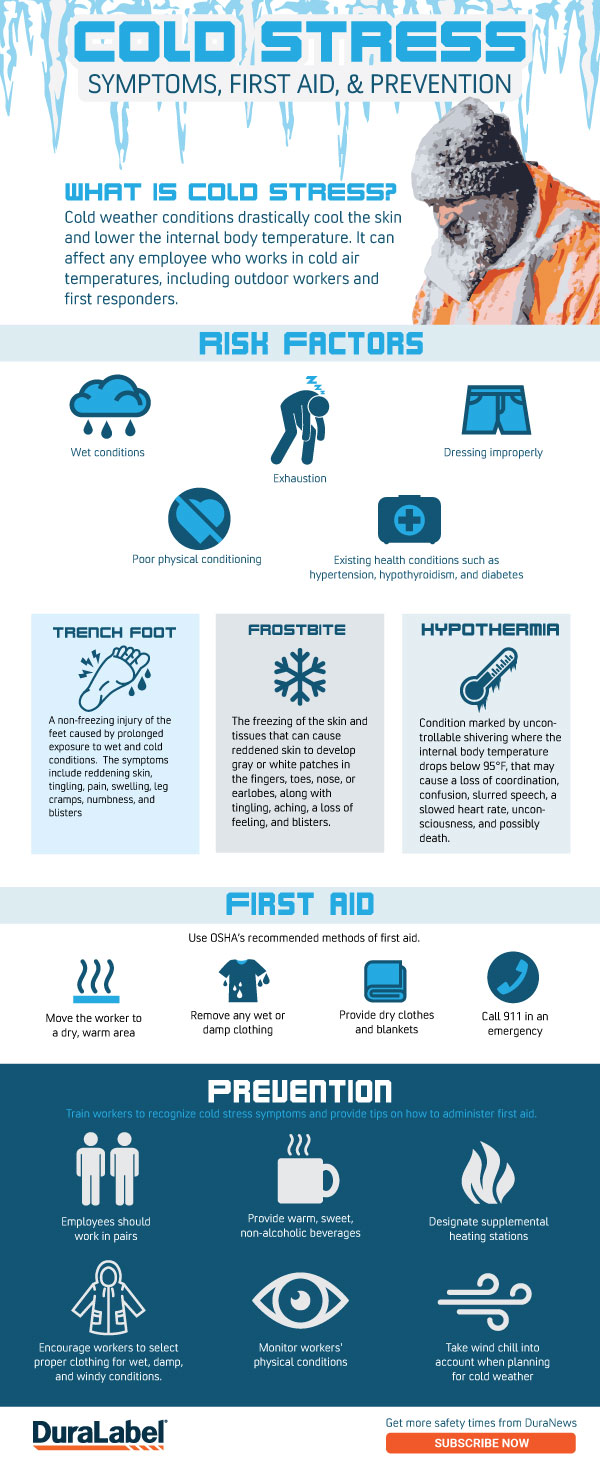 3 Ways to Prevent Cold Injuries Infographic