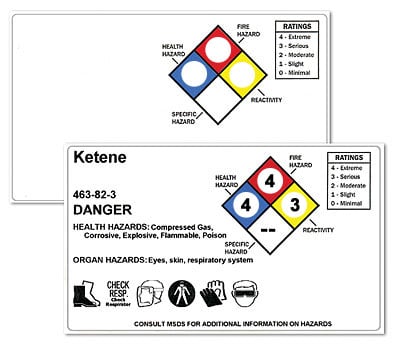 Hazardous Materials Identification | OSHA Signs | DuraLabel
