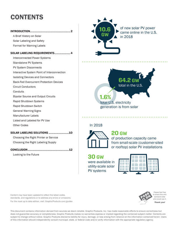 Solar Labeling | DuraLabel